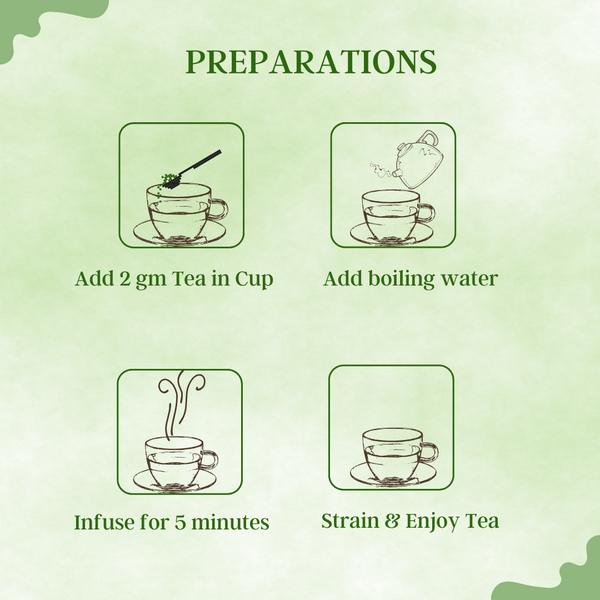 Slimming Green Tea | 50 gm | 25 Servings – joymint